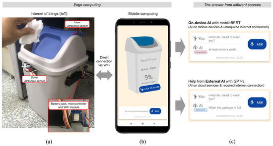 X-Education: Education of All Things with AI and Edge Computing—One ...