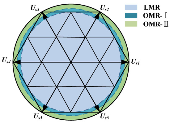 An Improved Overmodulation Strategy for a Three-Level NPC Inverter ...