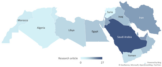 Sustainability | Free Full-Text | Status and Prospects of Green ...