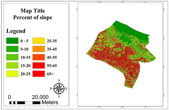 The Assessment of Ecological Livability for Agricultural, Pasture ...