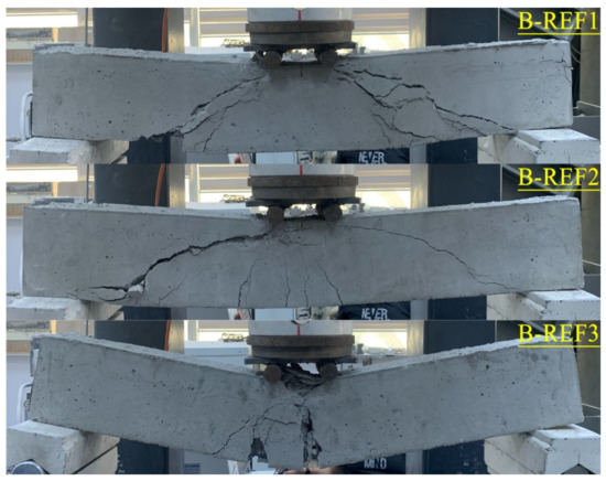 Improvement in Bending Performance of Reinforced Concrete Beams ...