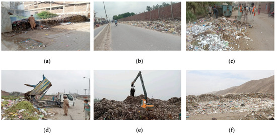 Assessment of Solid Waste Management System in Pakistan and Sustainable ...