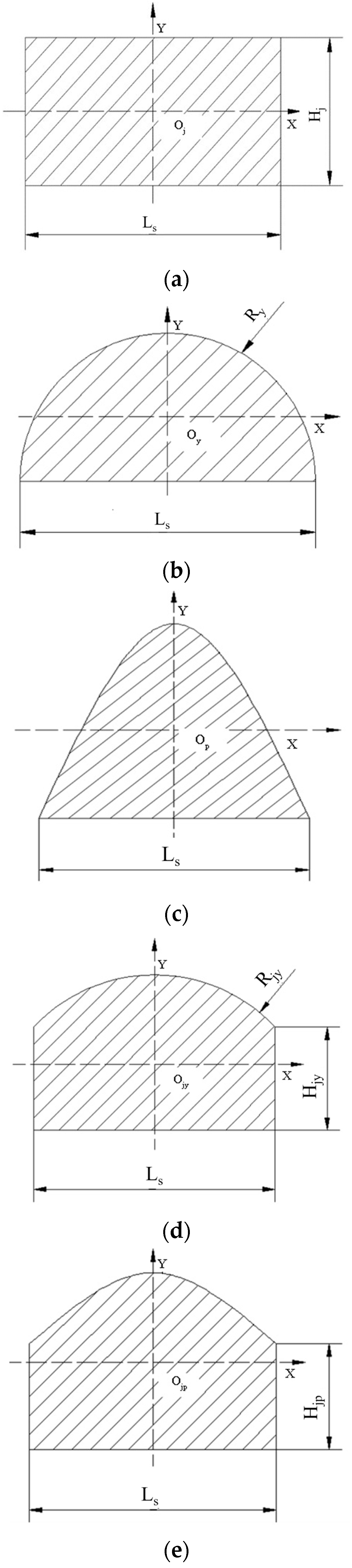 Study on the Optimal Cross-Sectional Shapes of the PEMFC Endplates by ...
