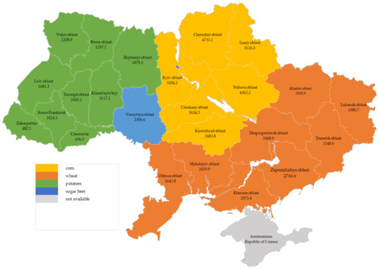 Features of Agrarian Sector Deregulation in the Context of Martial Law ...