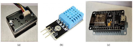 A Study of the Impacts of Air Pollution on the Agricultural Community ...