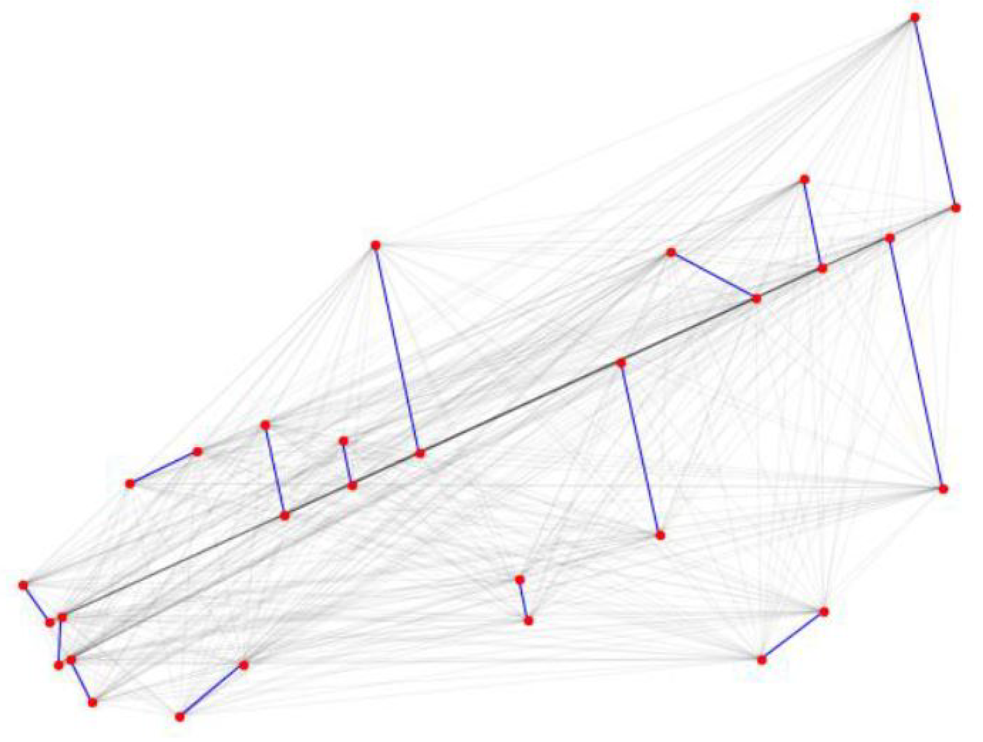 Sustainability | Free Full-Text | Optimization of Snowplow Routes for ...