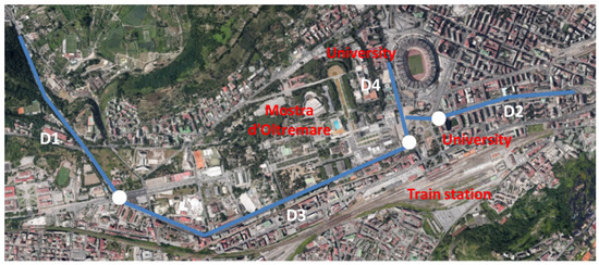Sustainable Complete Streets Design Criteria and Case Study in Naples ...