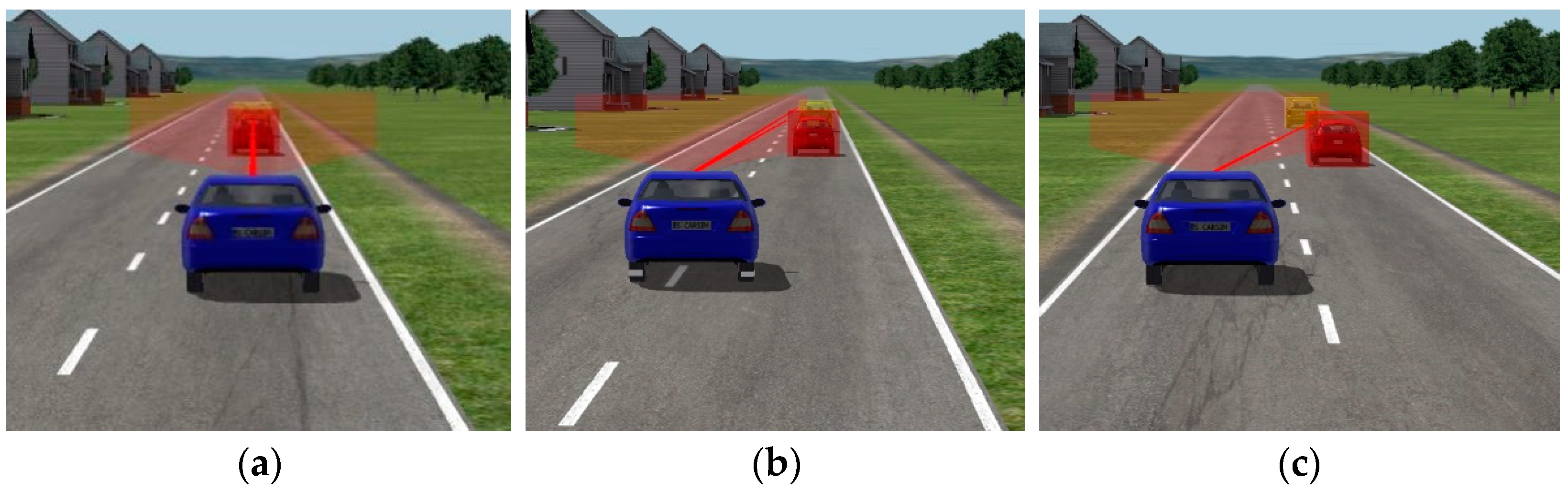 Lane-Changing Trajectory Tracking and Simulation of Autonomous Vehicles ...