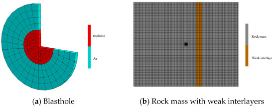 Mechanical Mechanism and Shaping Effect of Tunnel Blasting Construction ...