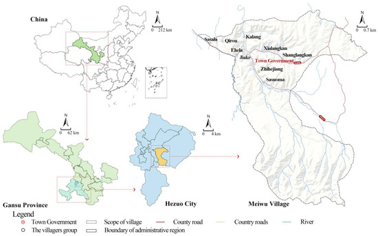 Daily Behavior Characteristics and Environmental Symbiosis Mechanism of ...