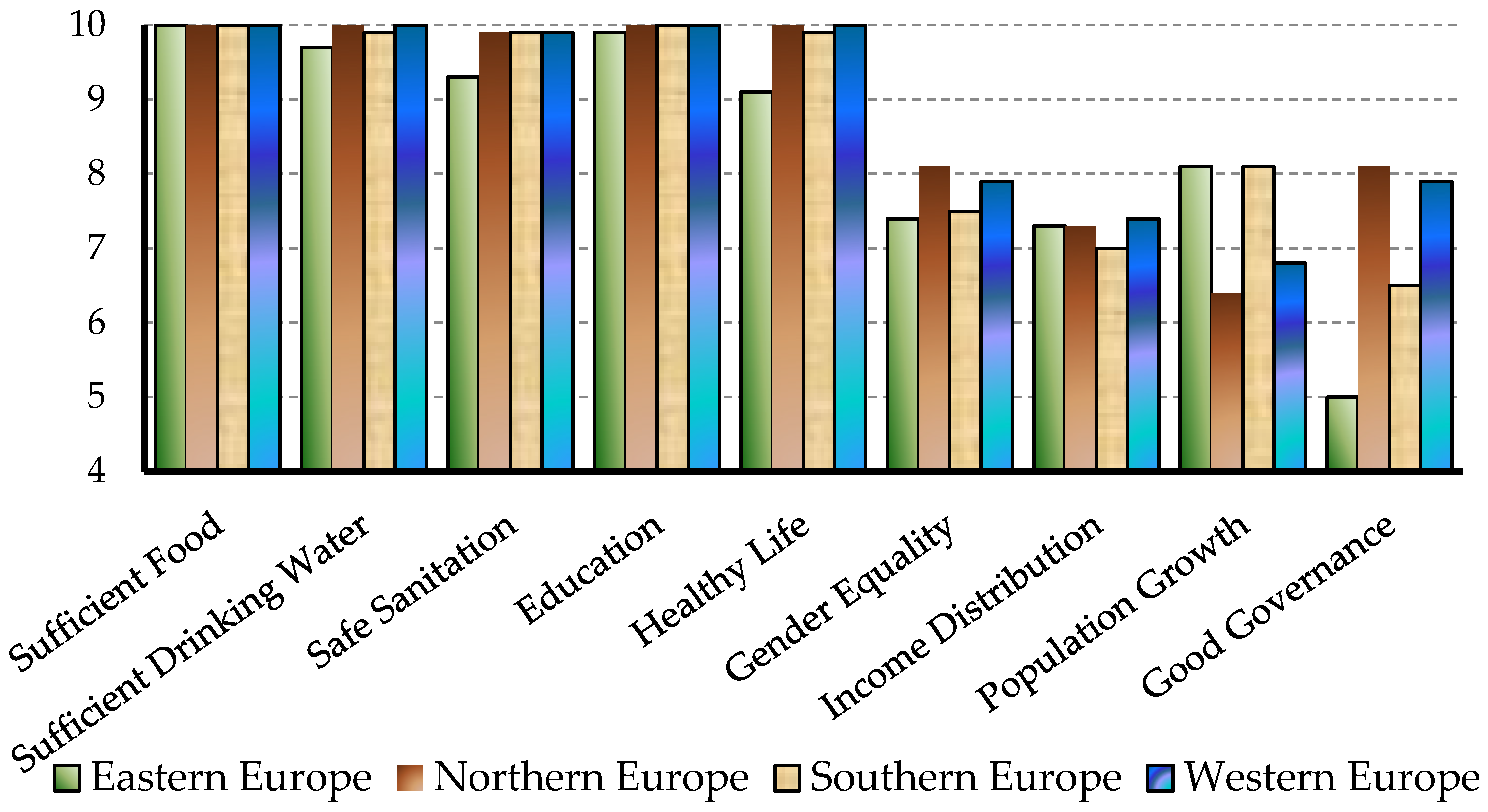 Sustainability | Free Full-Text | The Image of Sustainability in ...