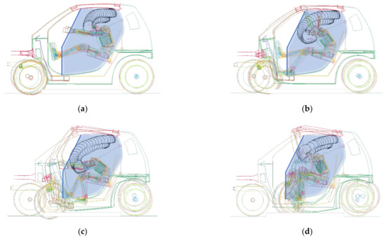 Safety Assessment and Crash Compatibility of Heavy Quadricycle under ...