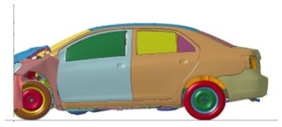 Safety Assessment and Crash Compatibility of Heavy Quadricycle under ...