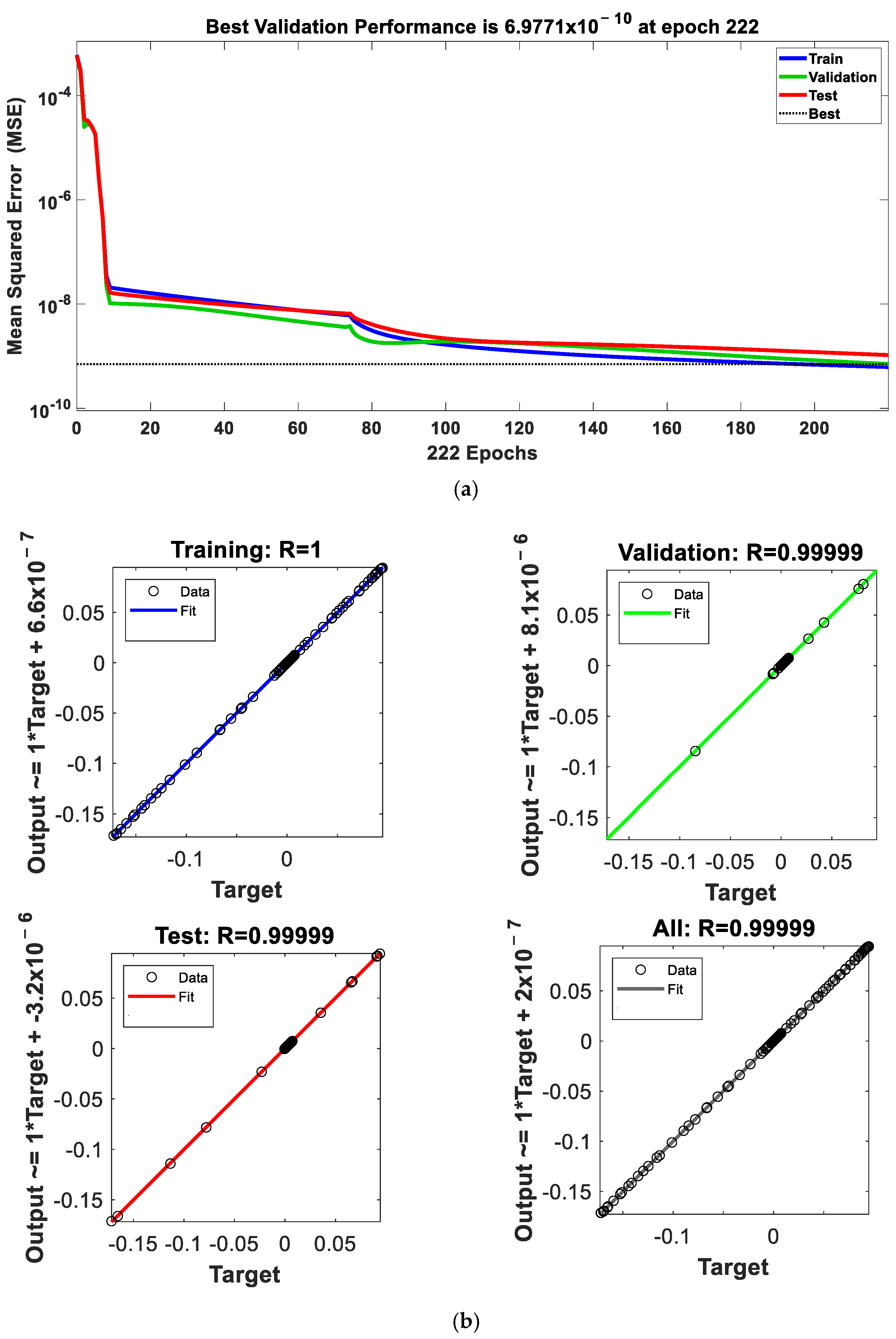 An Integrated Seamless Control Strategy for Distributed Generators ...