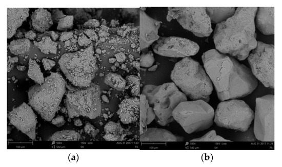 The Effect of Recycled Sand on the Tensile Properties of Engineered ...