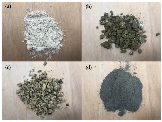 Research on Recycling Various Wastes in Papermaking as Eco-Friendly Slurry