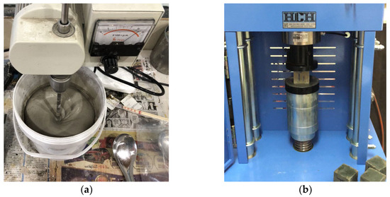 Research on Recycling Various Wastes in Papermaking as Eco-Friendly Slurry