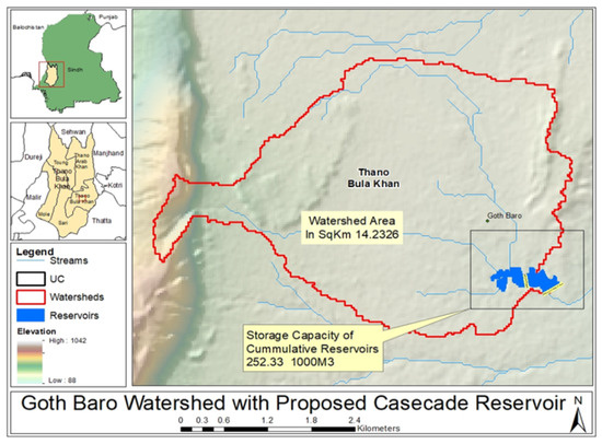 Sustainability | Free Full-Text | Cascade Reservoirs: An Exploration of ...