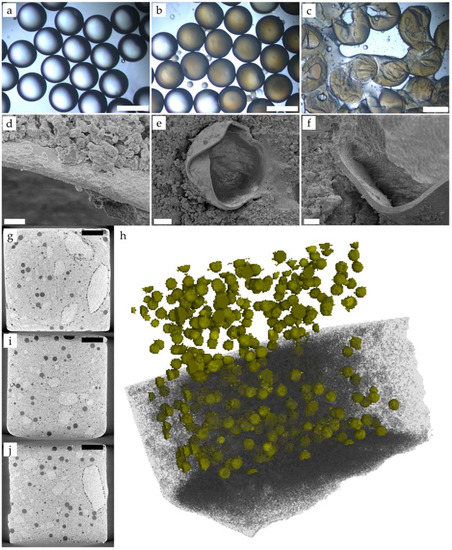 Biobased Acrylate Shells for Microcapsules Used in Self-Healing of ...