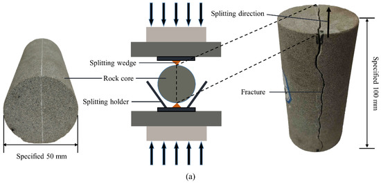 Relationship between Joint Roughness Coefficient and Statistical ...