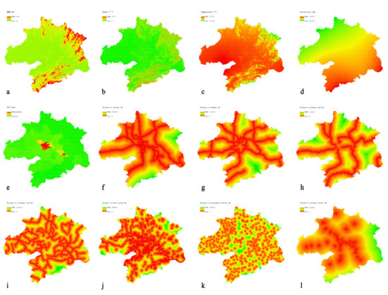 Multi-Scenario Simulation of Ecosystem Service Value in Wuhan ...
