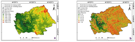 A Comparative Study of Forest Fire Mapping Using GIS-Based Data Mining ...