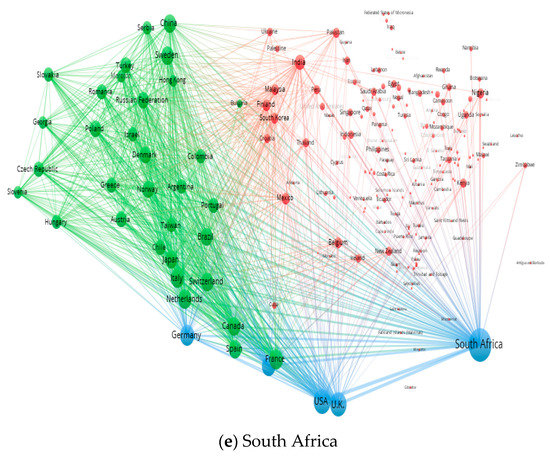 Models of Internationalization of Higher Education in Developing ...