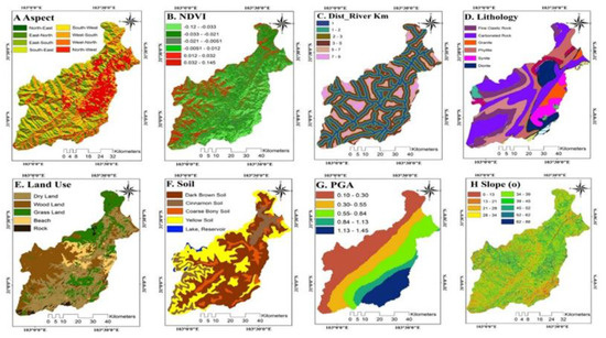 Comparative Study of Artificial Neural Network and Random Forest Model for Susceptibility ...