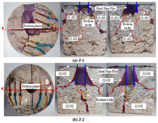 Experimental and Numerical Analysis of Pile–Rock Interaction ...