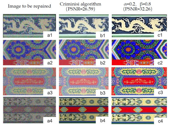 Sustainability | Free Full-Text | Sustainable Restoration of Ancient Architectural Patterns in ...