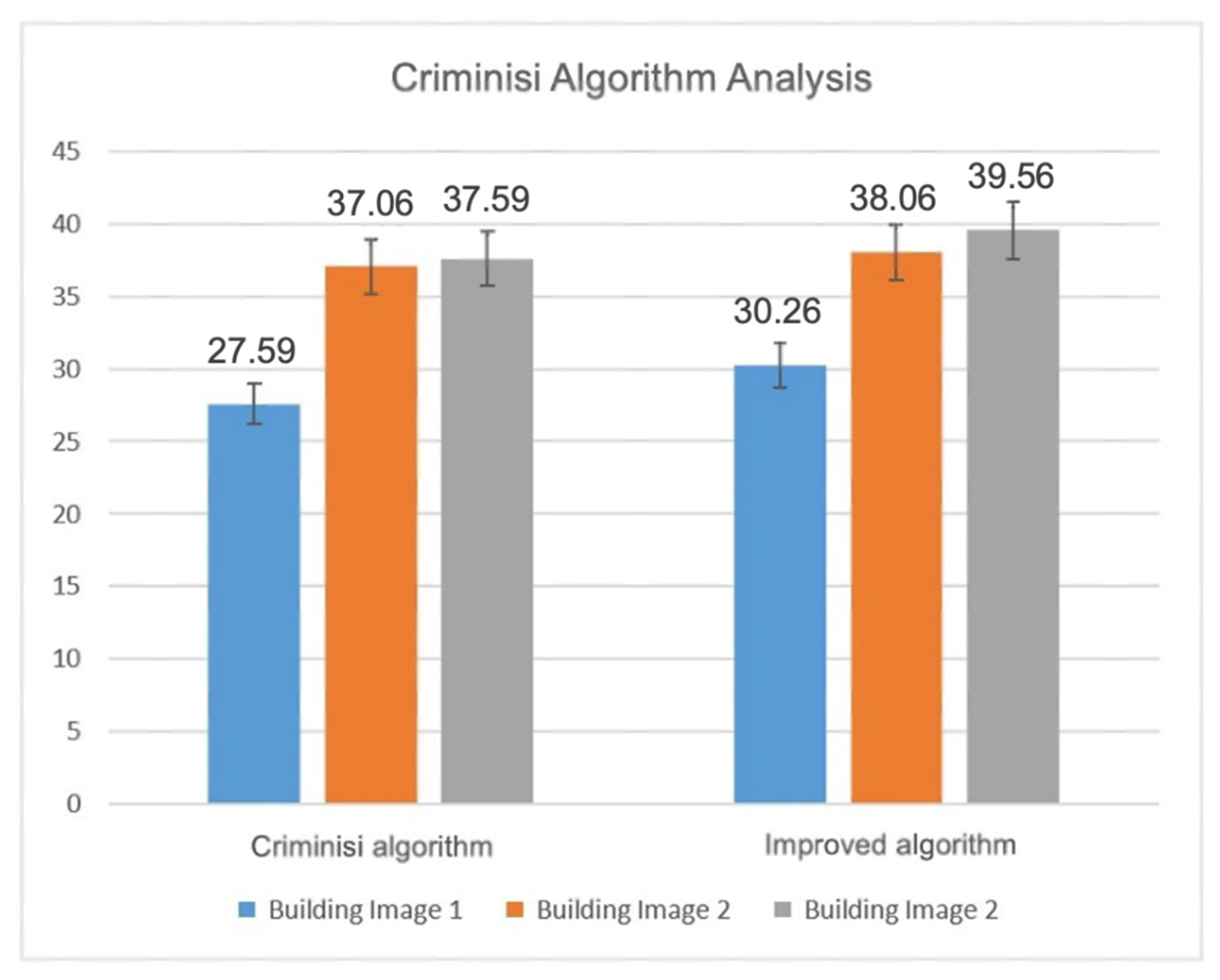Sustainability | Free Full-Text | Sustainable Restoration of Ancient Architectural Patterns in ...