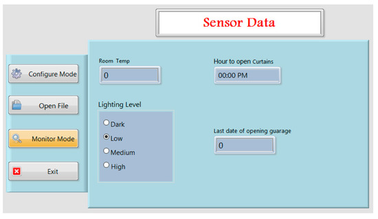 Design and Implementation of a Real-Time Smart Home Management System Considering Energy Saving