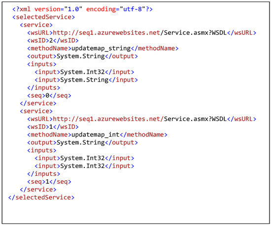 WSFeIn: A Novel, Dynamic Web Service Composition Adapter for Cloud-Based Mobile Application