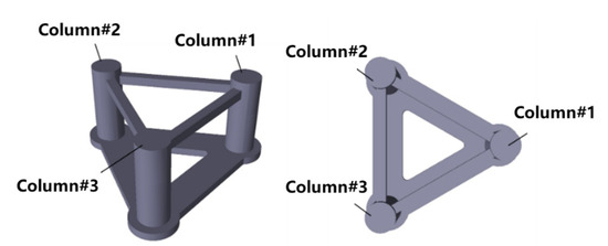 Effect of Mooring Parameters on Dynamic Responses of a Semi-Submersible ...