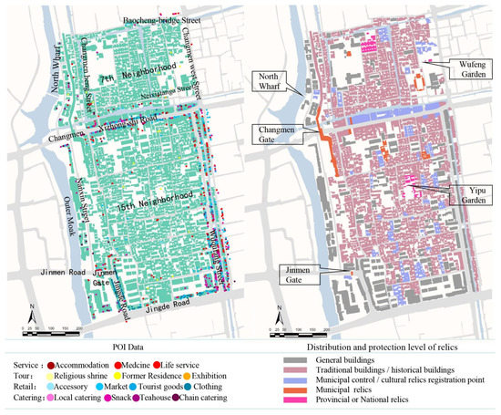Vitality Evaluation of Public Spaces in Historical and Cultural Blocks ...