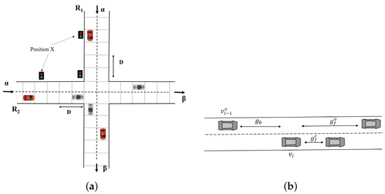 Cellular Automata Model for Analysis and Optimization of Traffic Emission at Signalized Intersection