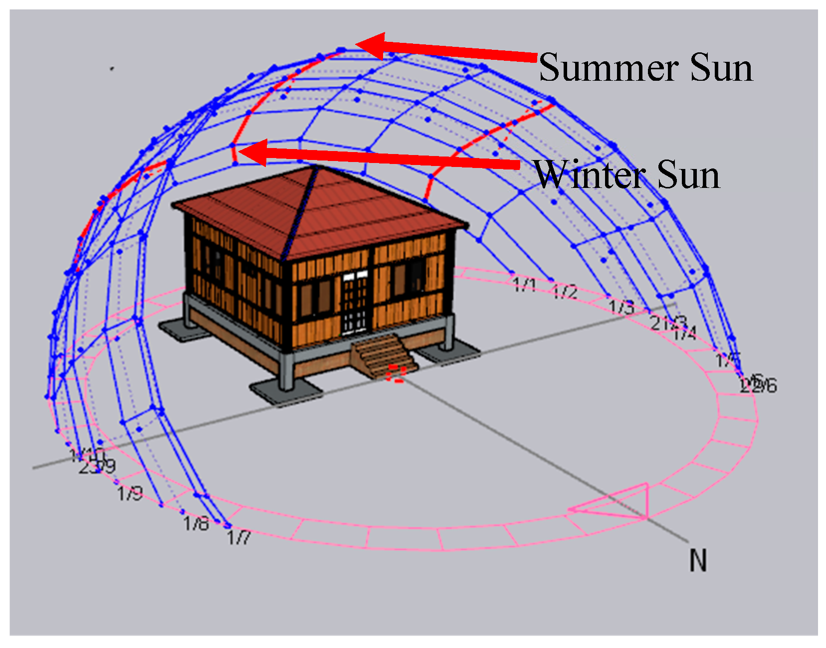 Proposal of Resilient Housing Features for the Disaster Affected Community of Bangladesh