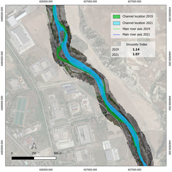New Perspectives of Earth Surface Remote Detection for Hydro ...