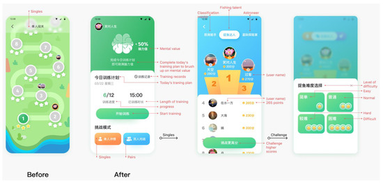 Designing a Mobile Application for Working Memory Training through Understanding the ...