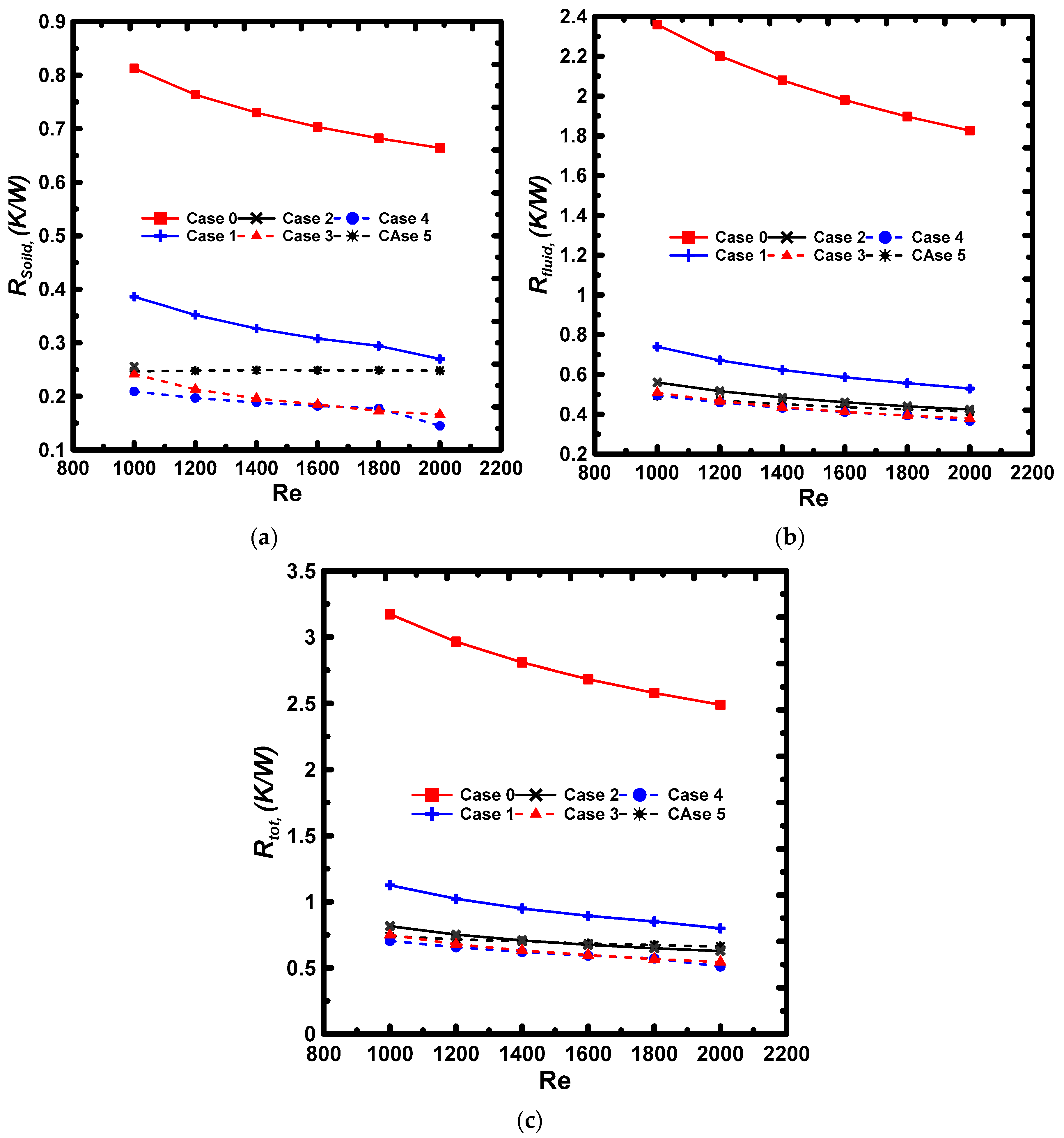 Sustainability | Free Full-Text | A Micro-Metal Inserts Based ...