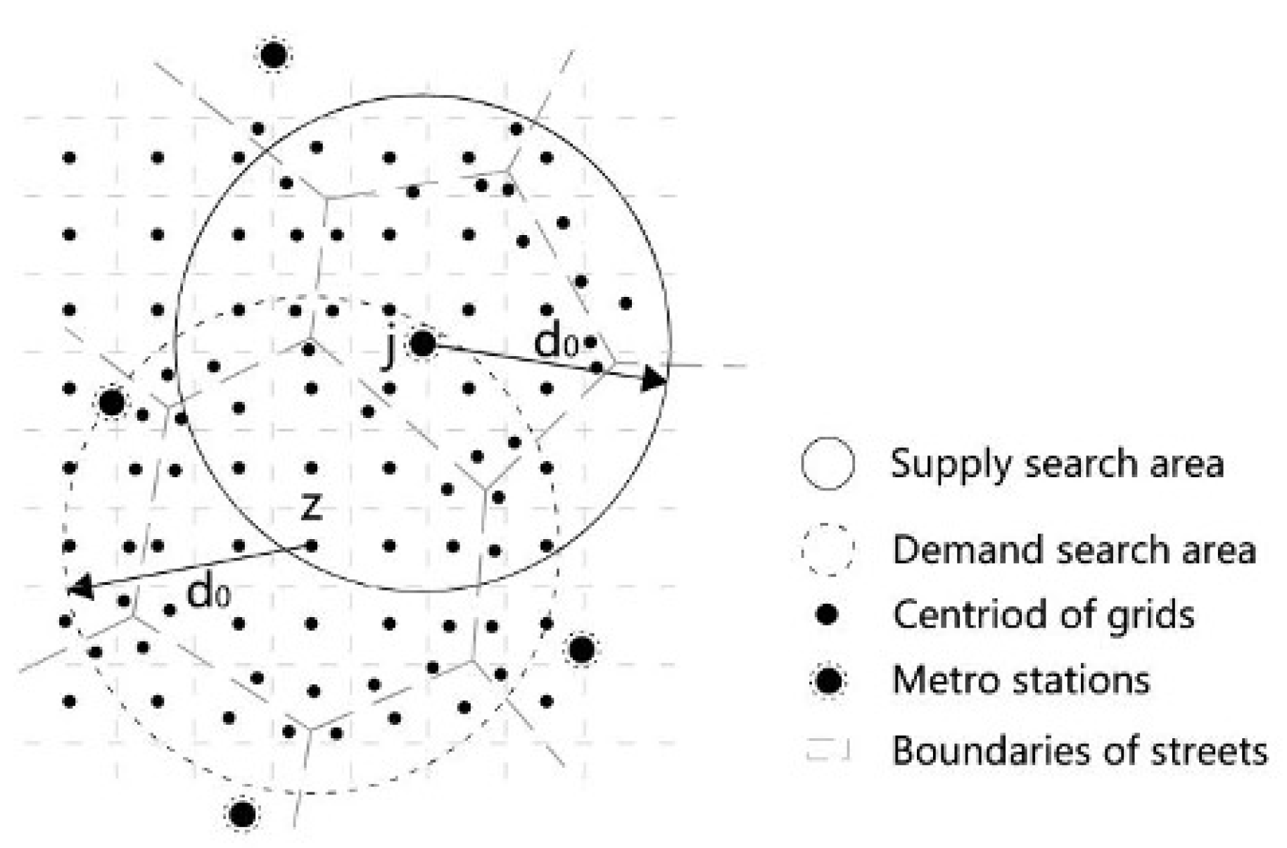 Analysis of the Spatial Distribution Characteristics of Residences and ...