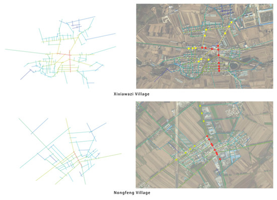 Spatial Characteristics of Suburban Villages Based on Spatial Syntax