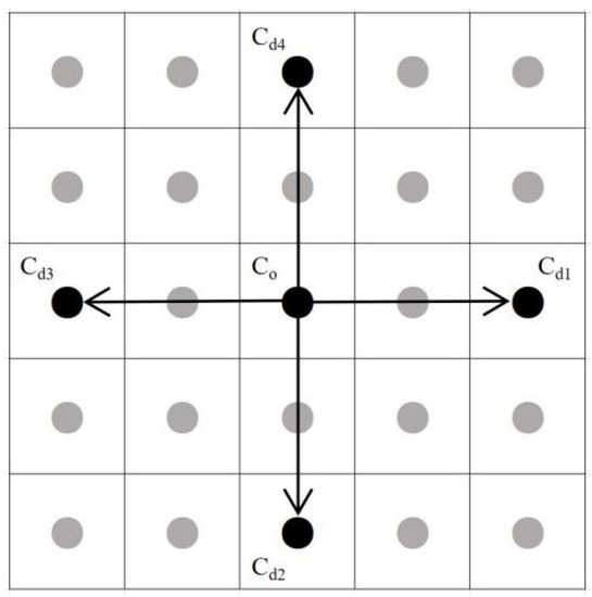 Research on Urban Road Network Extraction Based on Web Map API ...