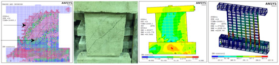 Performance of Strengthened, Reinforced Concrete Shear Walls with Opening