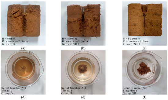 Study on the Disintegration Characteristics and Mechanism of Modified ...