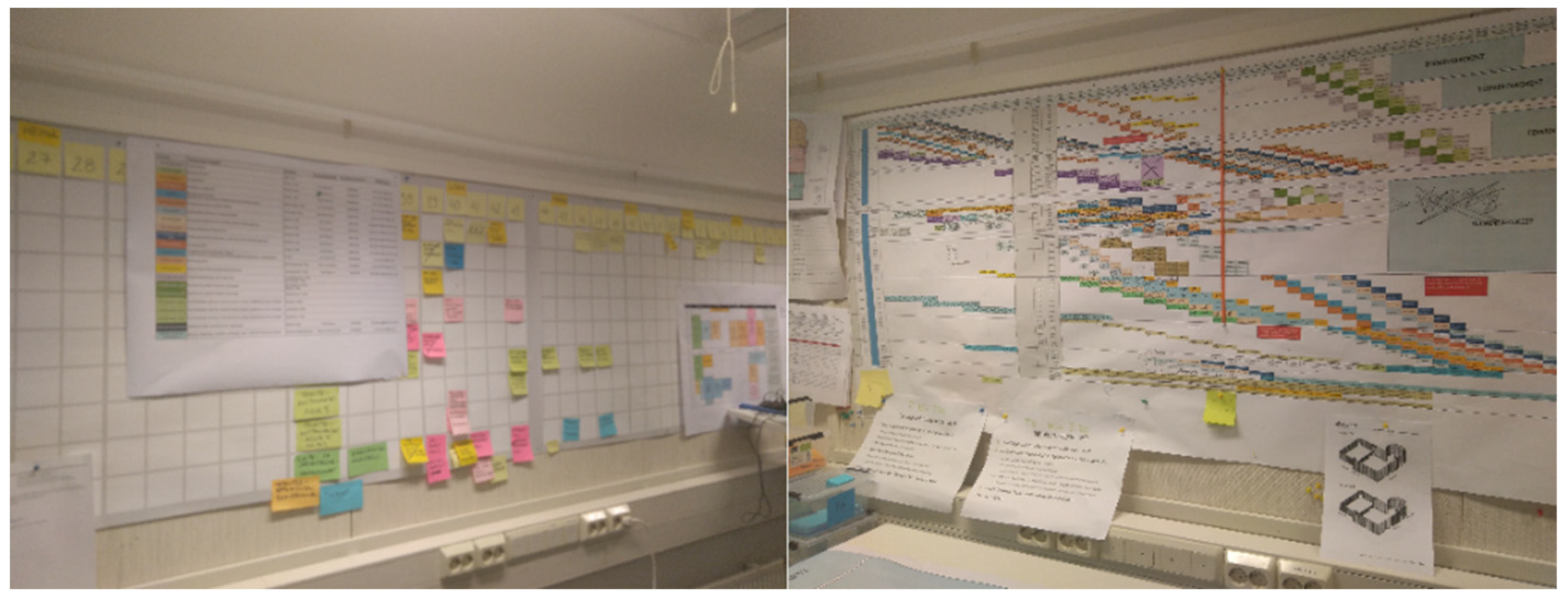 Sustainability | Free Full-Text | Current Challenges in the Adoption of ...