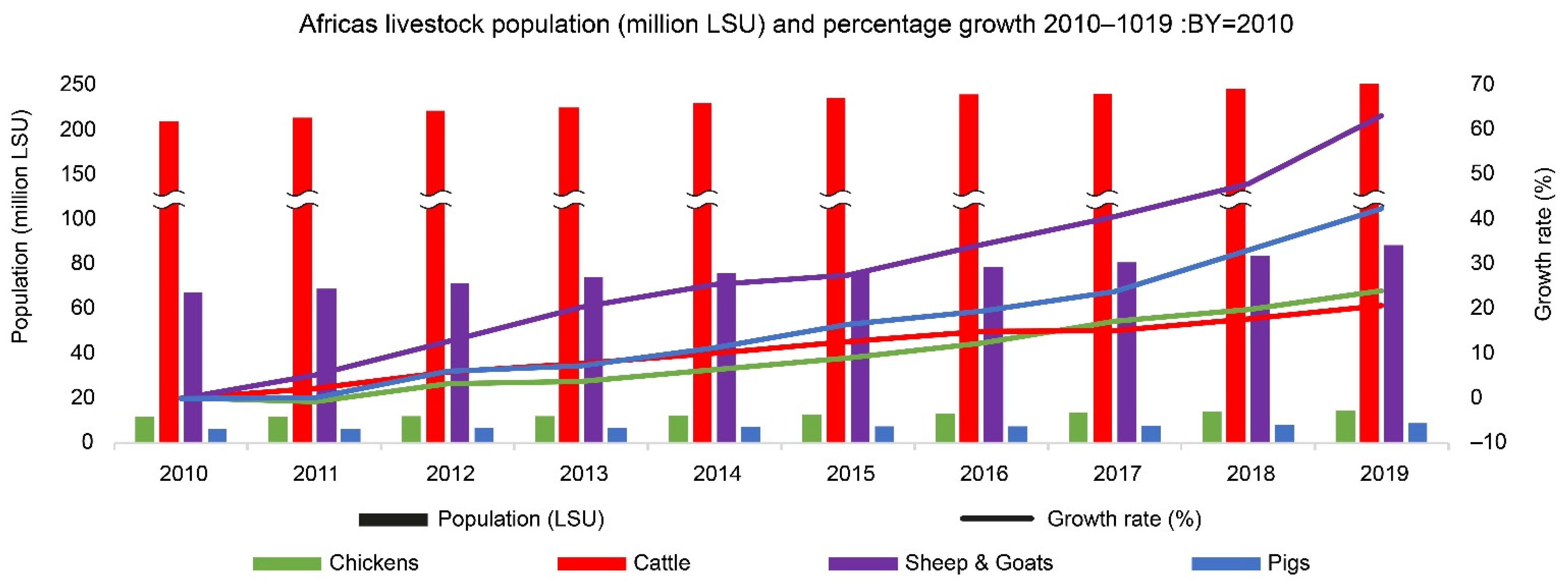Sustainability | Free Full-Text | European Green Transition ...