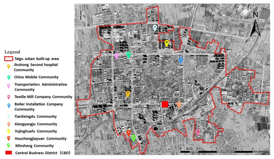 Sustainable Collective Action in High-Rise Gated Communities: Evidence ...