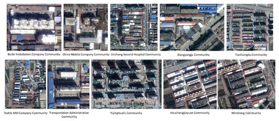 Sustainable Collective Action in High-Rise Gated Communities: Evidence ...