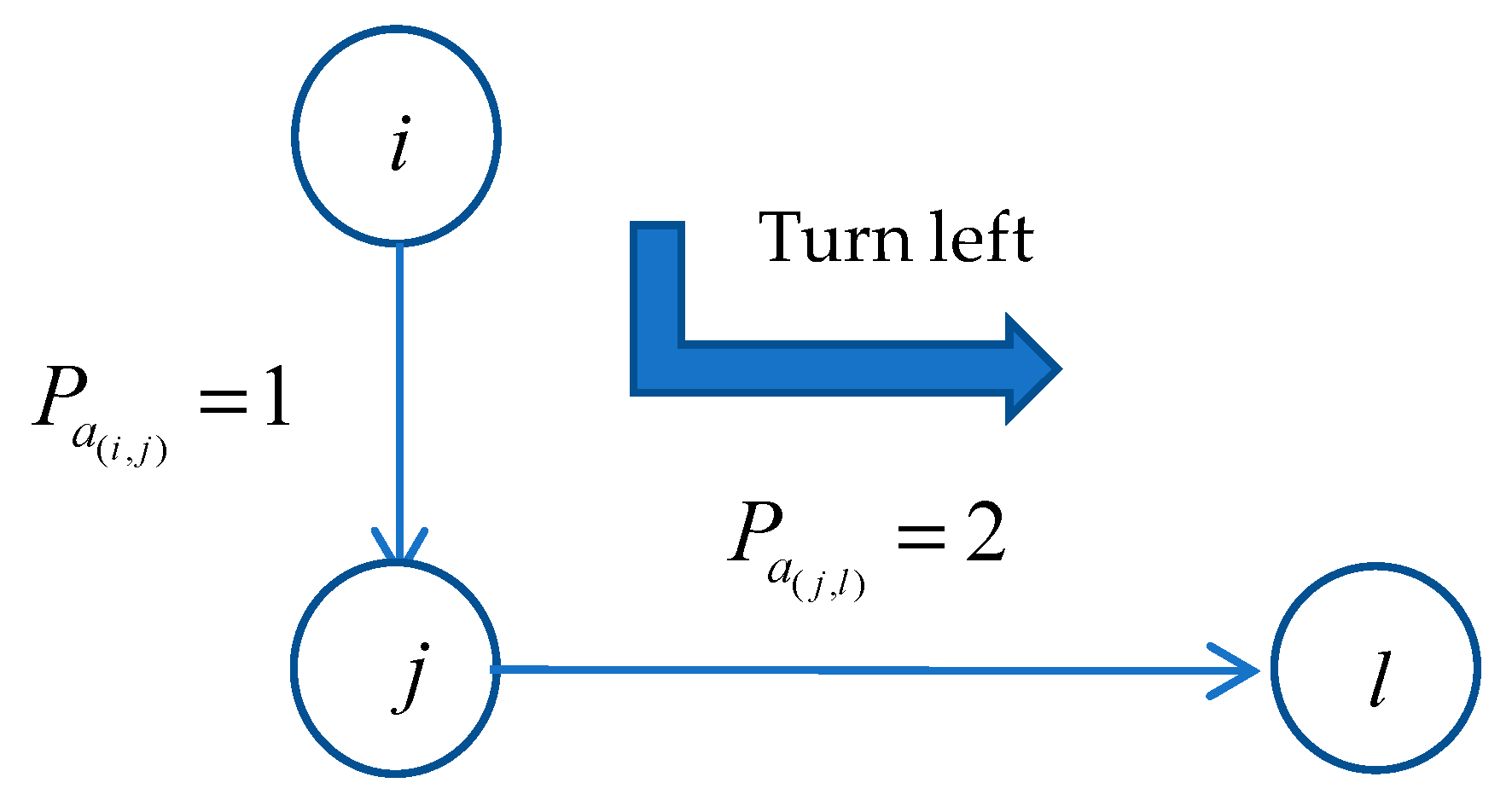 A Reliability-Based Stochastic Traffic Assignment Model for Signalized Traffic Network with ...
